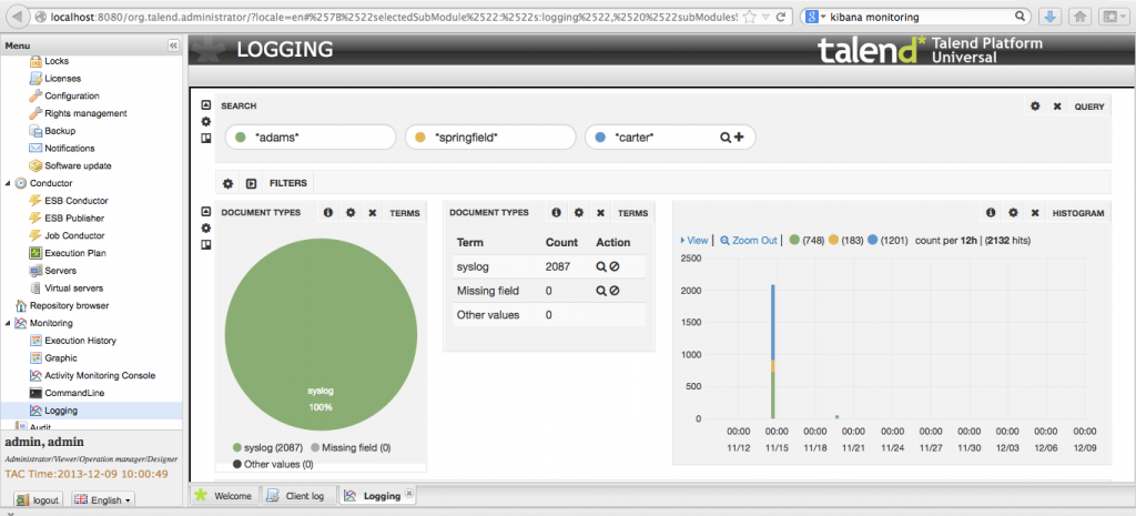 Realtime Event Logging, Complex Event Processing (CEP) and Monitoring with Talend’s Unified ...