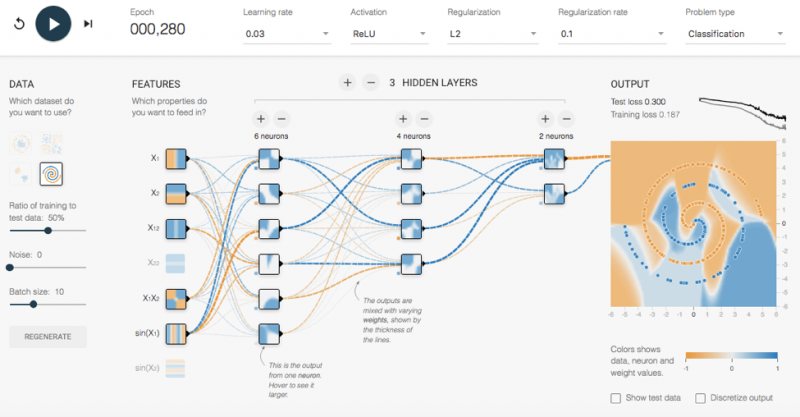 Visual Analytics + Open Source Deep Learning Frameworks - Kai Waehner