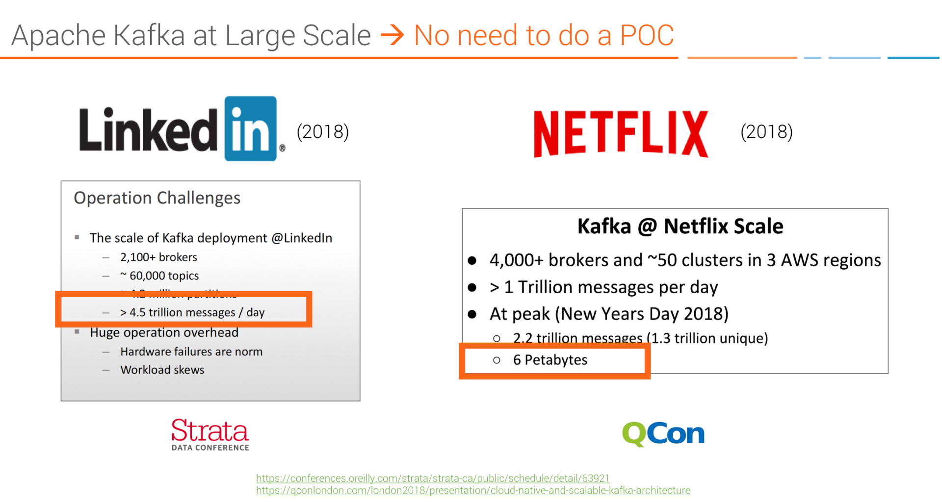 Deep Learning at Extreme Scale with the Apache Kafka Open Source Ecosystem - Kai Waehner