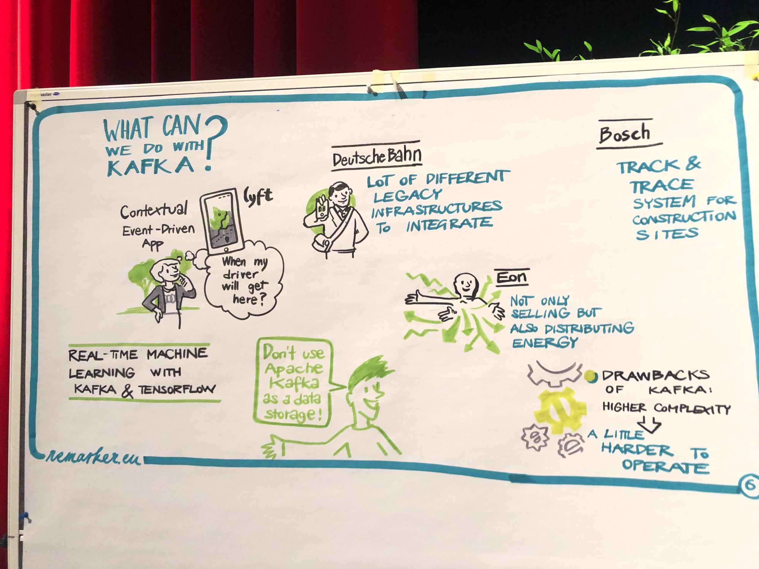 The Rise Of Event Streaming – Why Apache Kafka Changes Everything - Kai ...