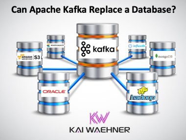 Can Apache Kafka Replace a Database? - Kai Waehner