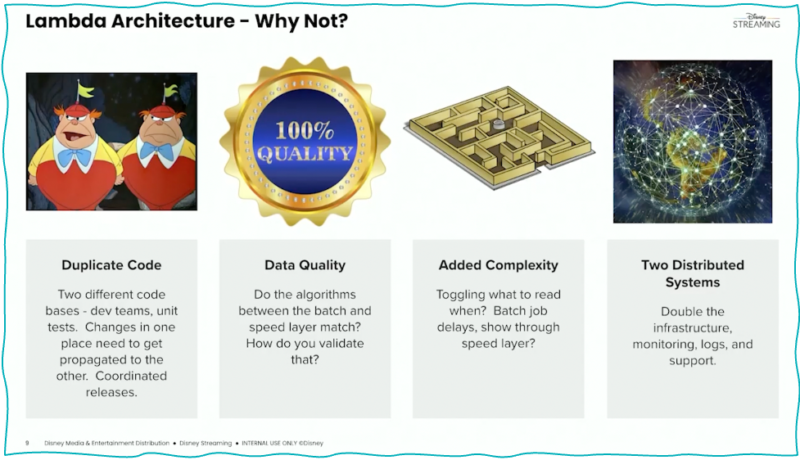 Kappa Architecture is Mainstream Replacing Lambda - Kai Waehner