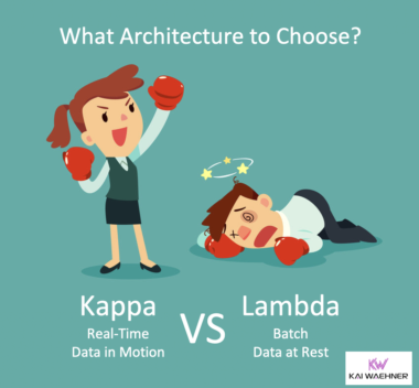 Kappa Architecture is Mainstream Replacing Lambda - Kai Waehner