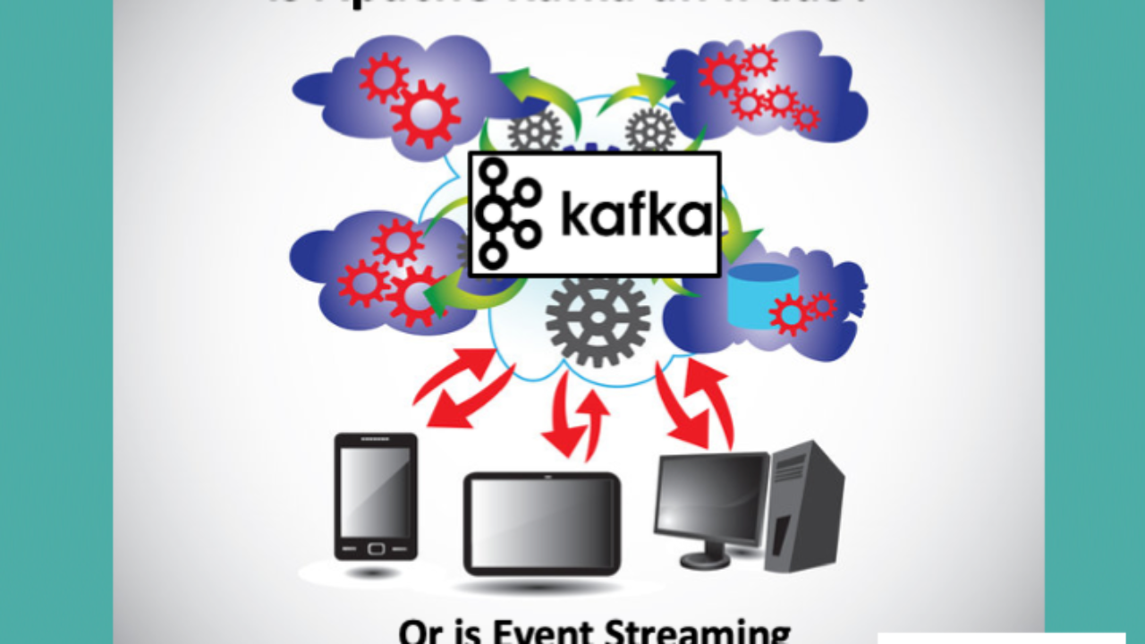 Apache Kafka What Is Apache Kafka? | Learn Apache Kafka With Conduktor