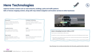 Streaming Data Exchange with Kafka and a Data Mesh in Motion - Kai Waehner