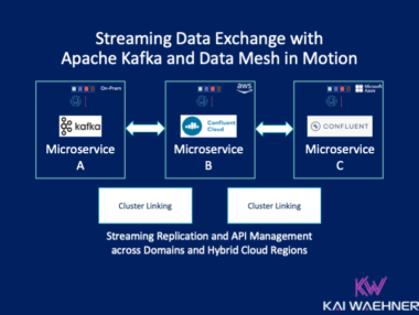 When to use Request-Response with Apache Kafka? - Kai Waehner