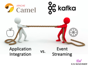 When to use Apache Camel vs. Apache Kafka? - Kai Waehner