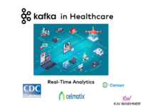 Apache Kafka and Machine Learning for Real Time Supply Chain ...