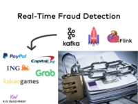 Fraud Detection with Apache Kafka, KSQL and Apache Flink - Kai Waehner