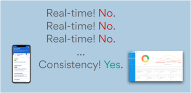 Apache Kafka for Data Consistency (and Real-Time Data Streaming) - Kai Waehner