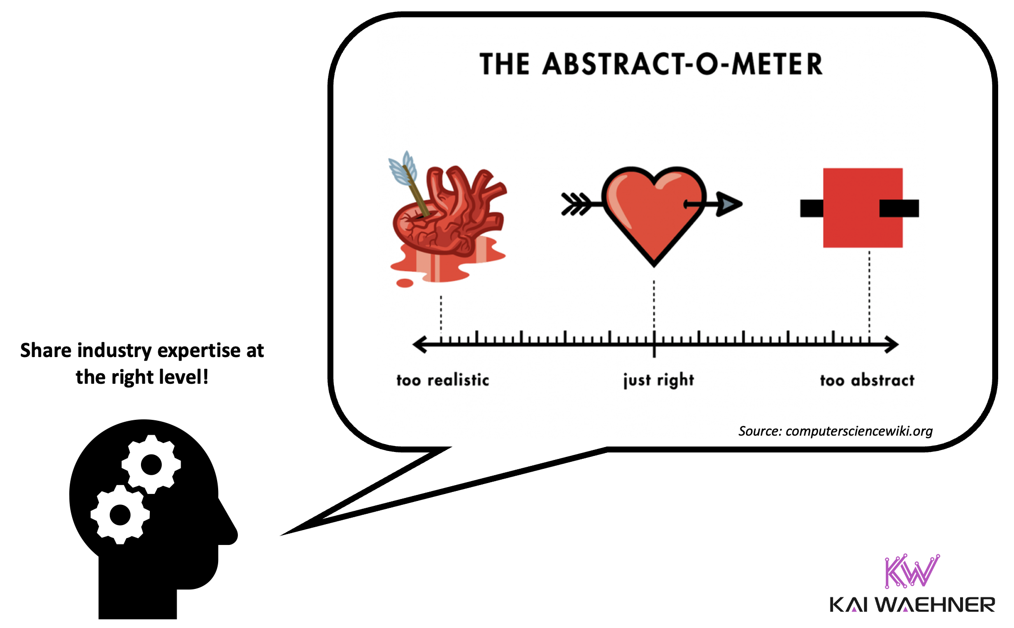 The Daily Life of a Field CTO - Kai Waehner