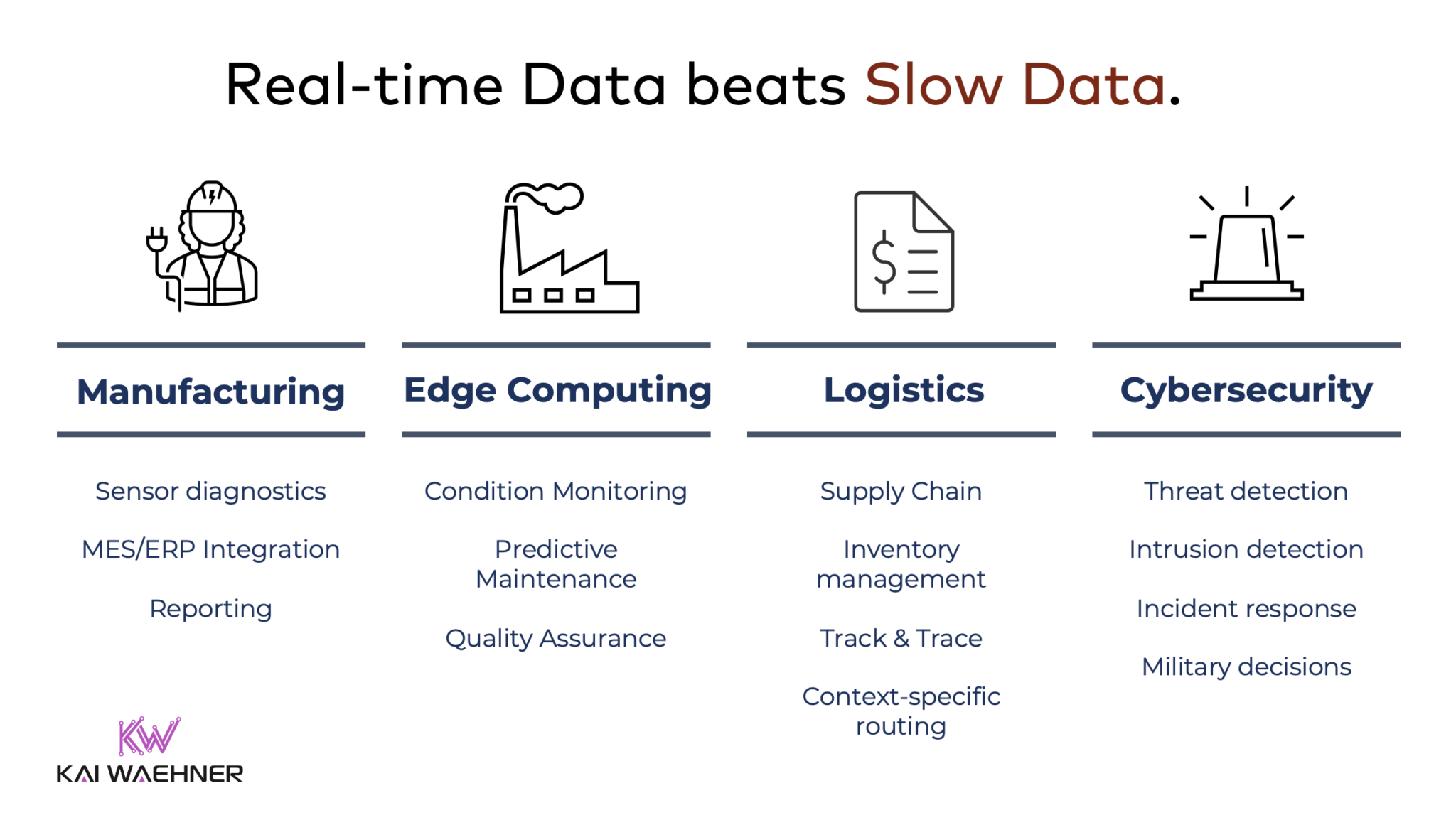 The State of Data Streaming for Manufacturing - Kai Waehner