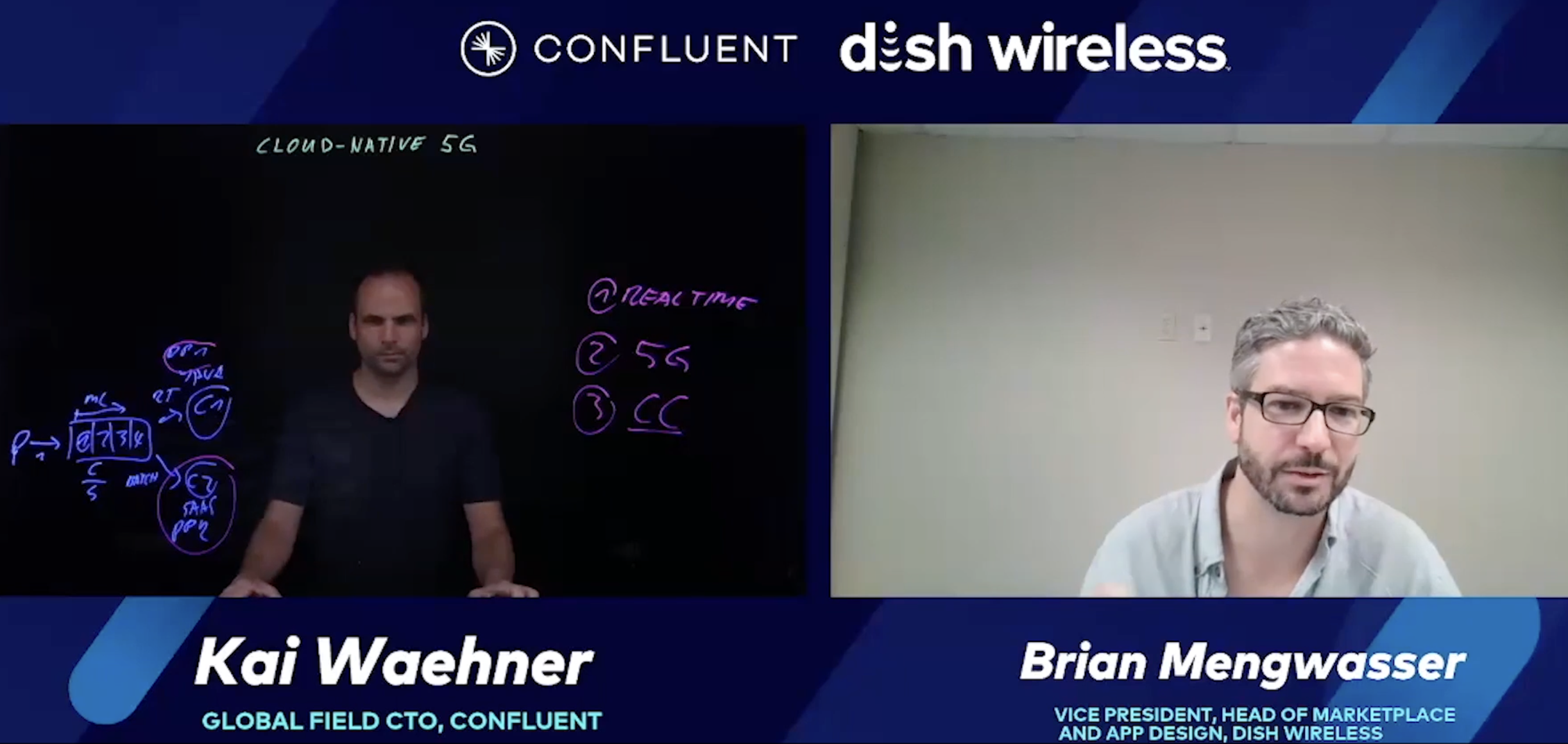 How Apache Kafka helps Dish Wireless building cloud-native 5G Telco Infrastructure - Kai Waehner
