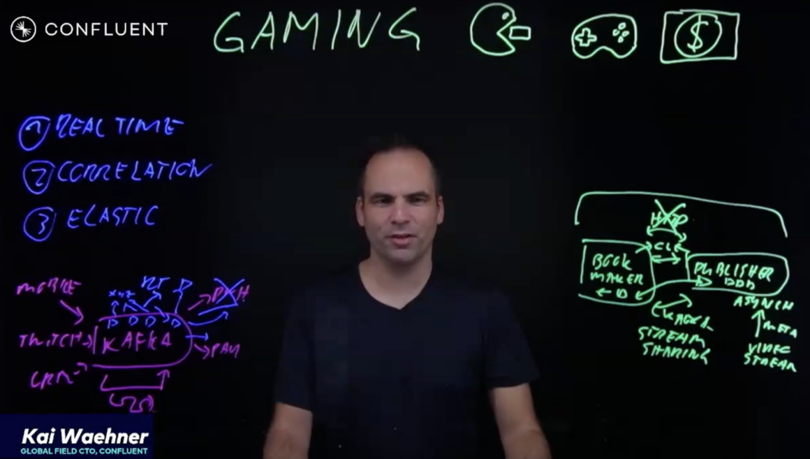 The State Of Data Streaming For Gaming Kai Waehner