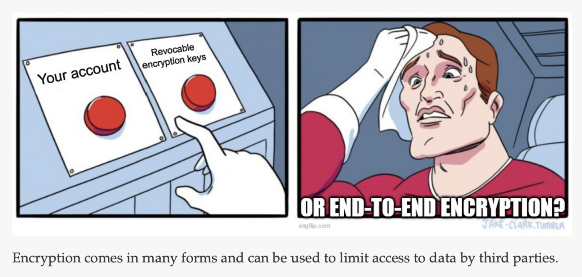 The Data Streaming Landscape 2024 - Kai Waehner