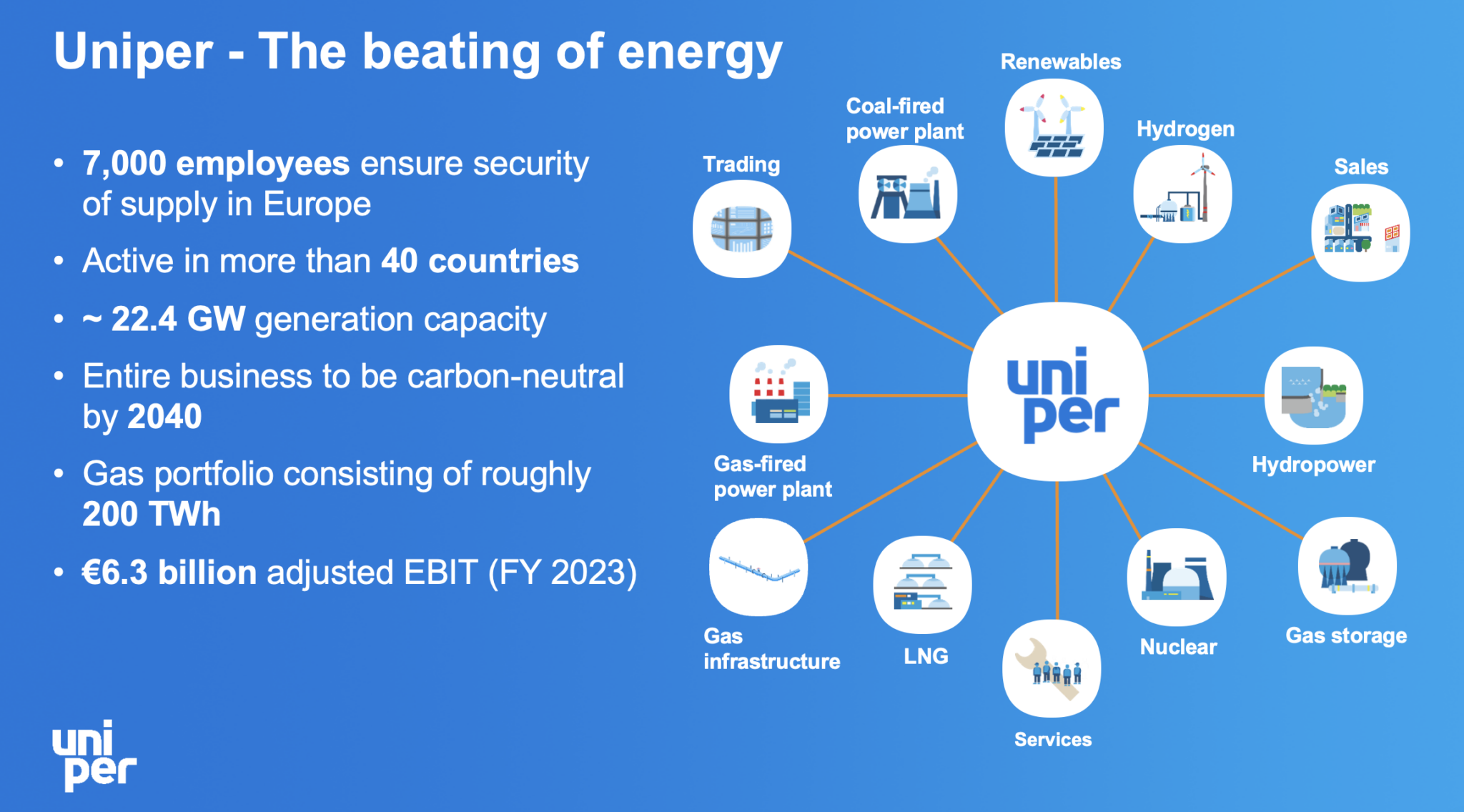 Energy Trading with Apache Kafka and Flink - Kai Waehner