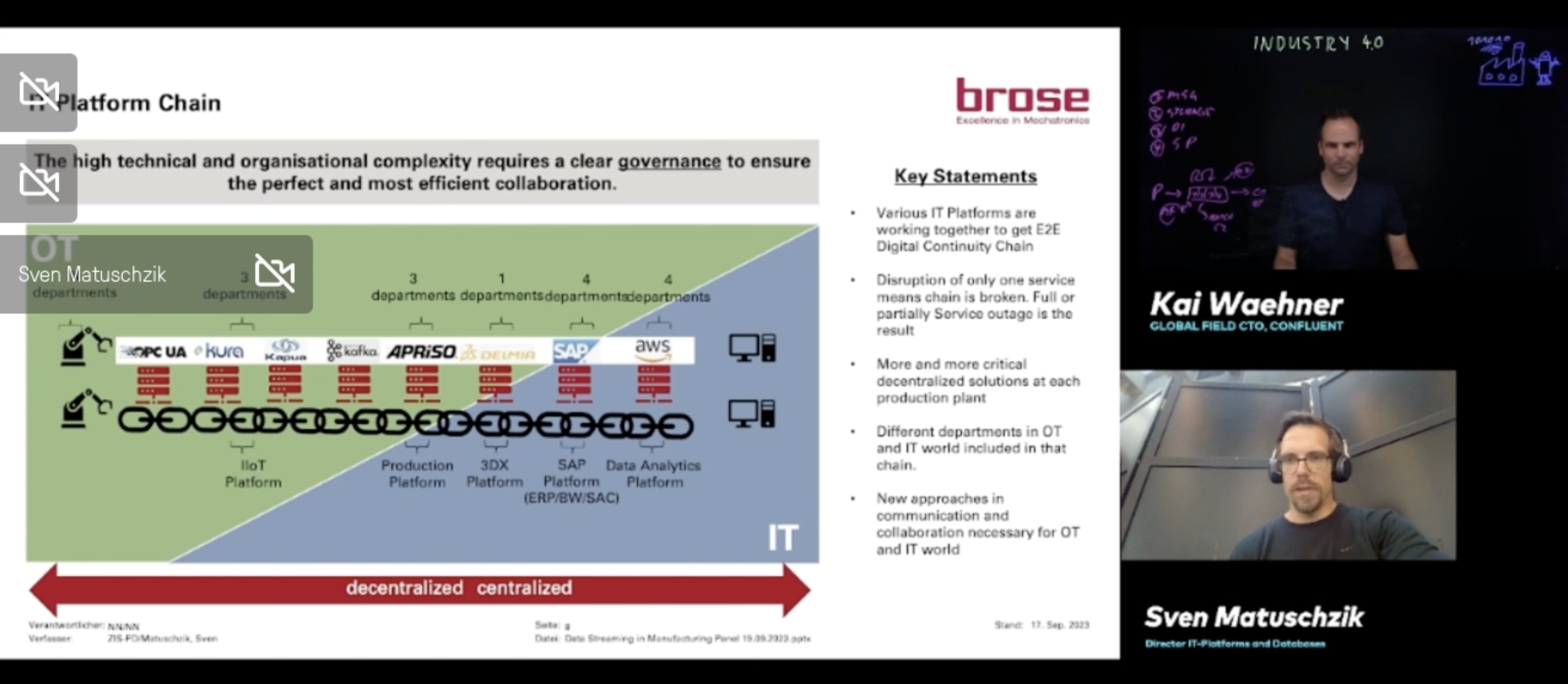 Apache Kafka in Manufacturing at Automotive Supplier Brose for ...
