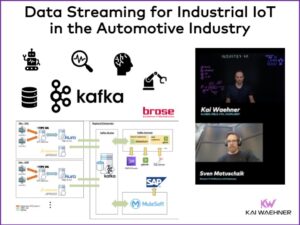 Apache Kafka as Data Historian - an IIoT / Industry 4.0 Real Time Data ...