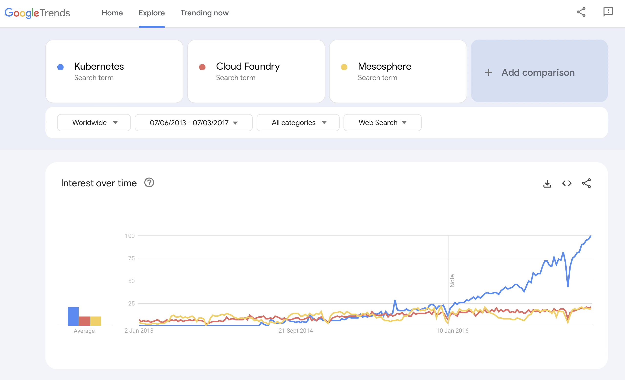 Apache Iceberg – The Open Table Format for Lakehouse AND Data Streaming ...
