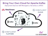 Infrastructure Checklist for Apache Kafka at the Edge - Kai Waehner