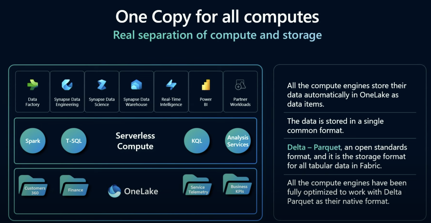 What is Microsoft Fabric for Azure Cloud (Beyond the Buzz) and how it ...