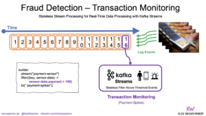 Stateless vs. Stateful Stream Processing with Kafka Streams and Apache Flink - Kai Waehner