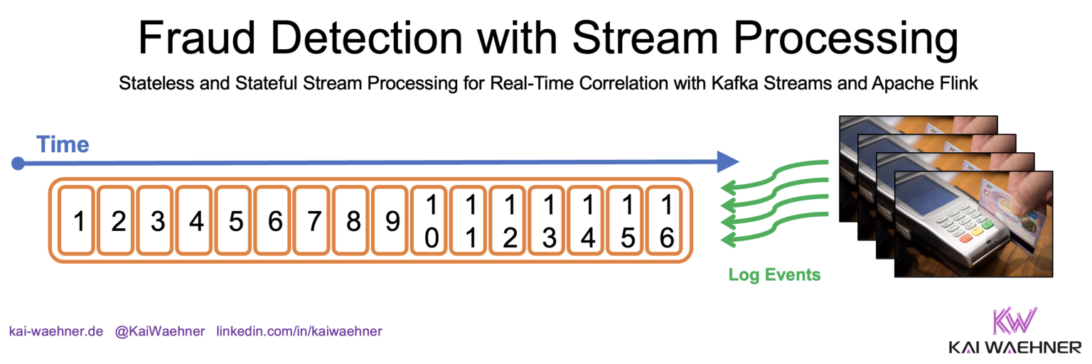 Stateless vs. Stateful Stream Processing with Kafka Streams and Apache Flink - Kai Waehner