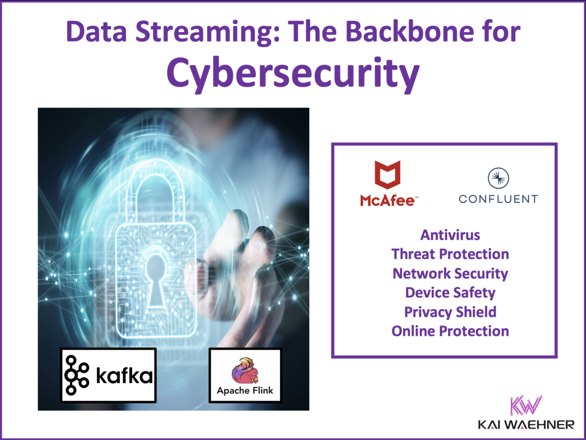 Supply Chain Attack Archives - Kai Waehner Supply Chain Attack Archives - Kai Waehner
