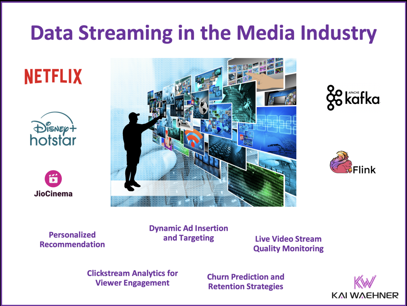 Data Streaming With Apache Kafka And Flink In The Media Industry Disney Hotstar And Jiocinema