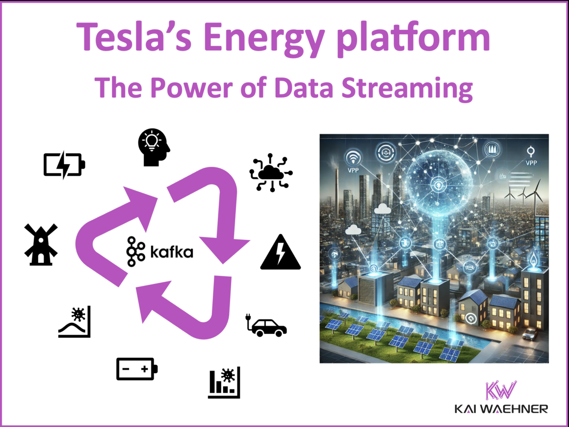 Virtual Power Plant Archives - Kai Waehner