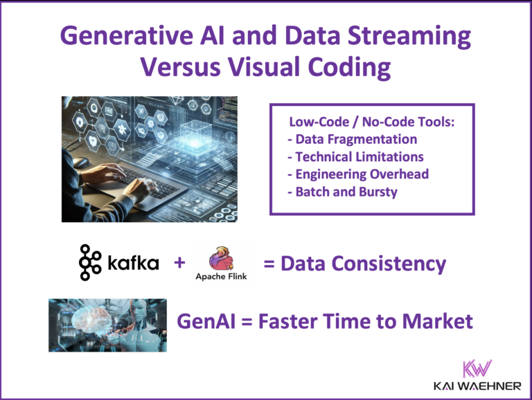 Smart City with an Event Streaming Platform like Apache Kafka - Kai Waehner