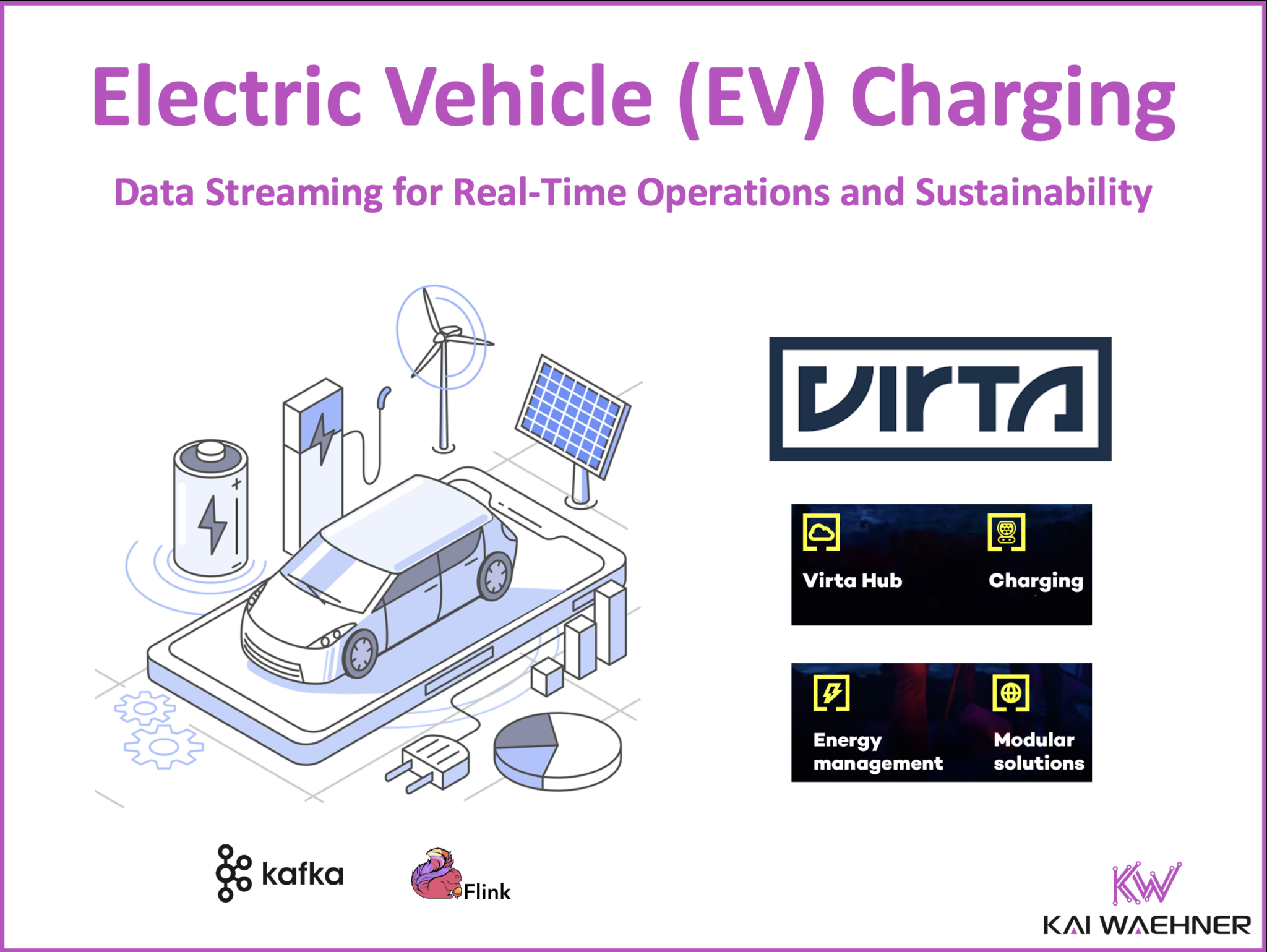 Virta's Electric Vehicle (EV) Charging Platform with Real-Time Data ...