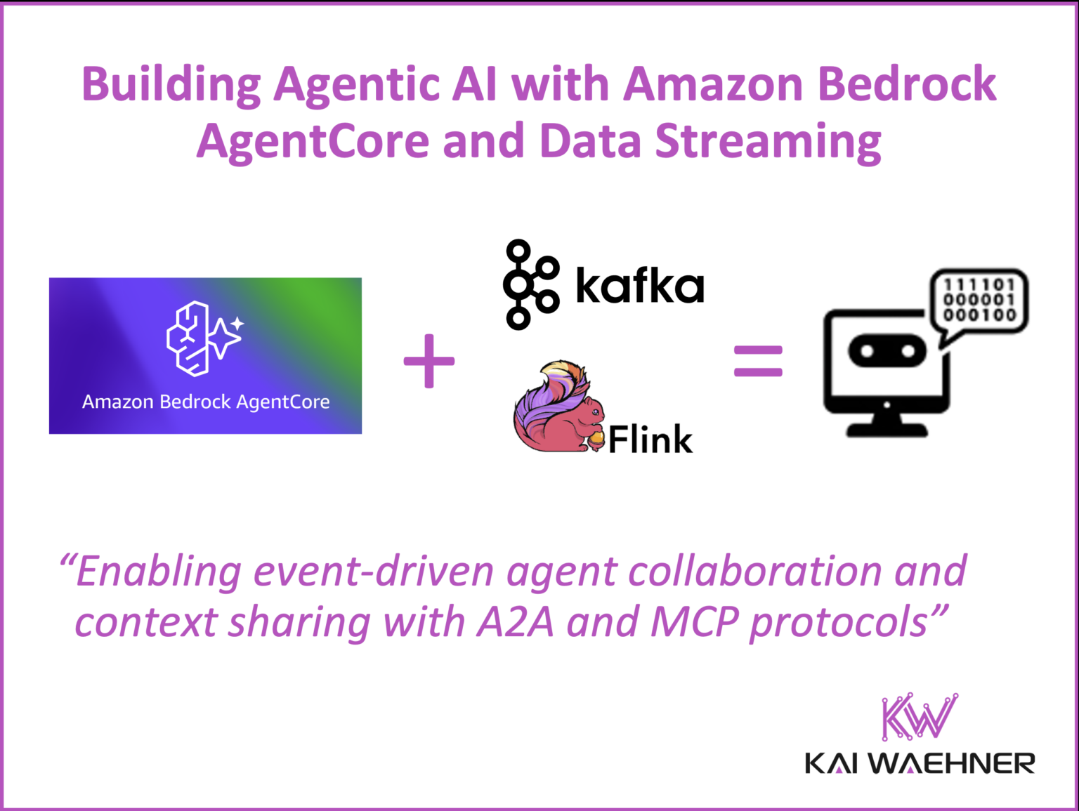 Building Agentic AI with Amazon Bedrock AgentCore and Data Streaming Using Apache Kafka and ...