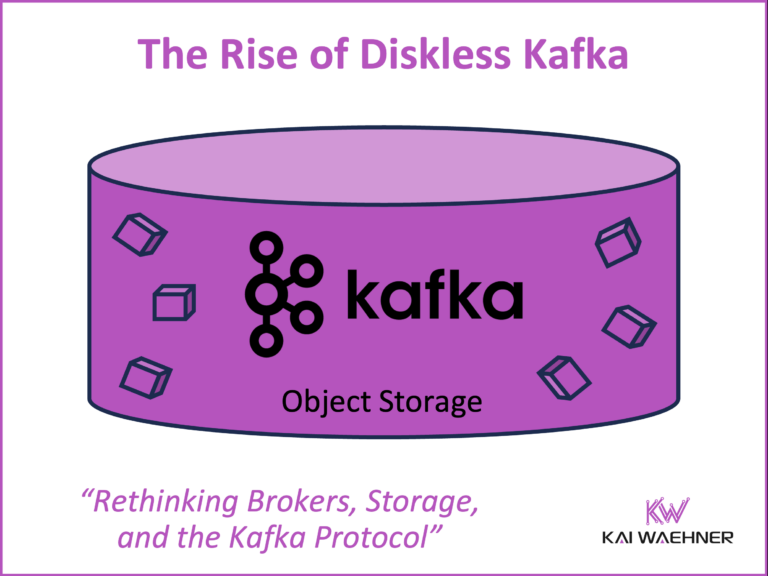 Apache Kafka as Data Historian - an IIoT / Industry 4.0 Real Time Data ...