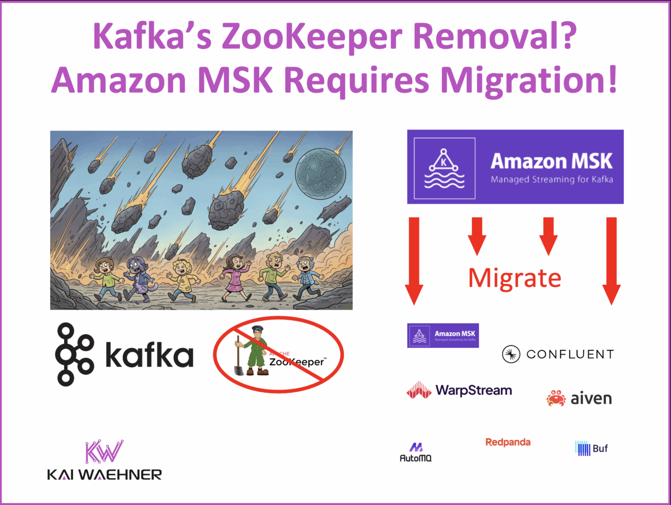 How Apache Kafka and Flink Power Event-Driven Agentic AI in Real Time - Kai Waehner