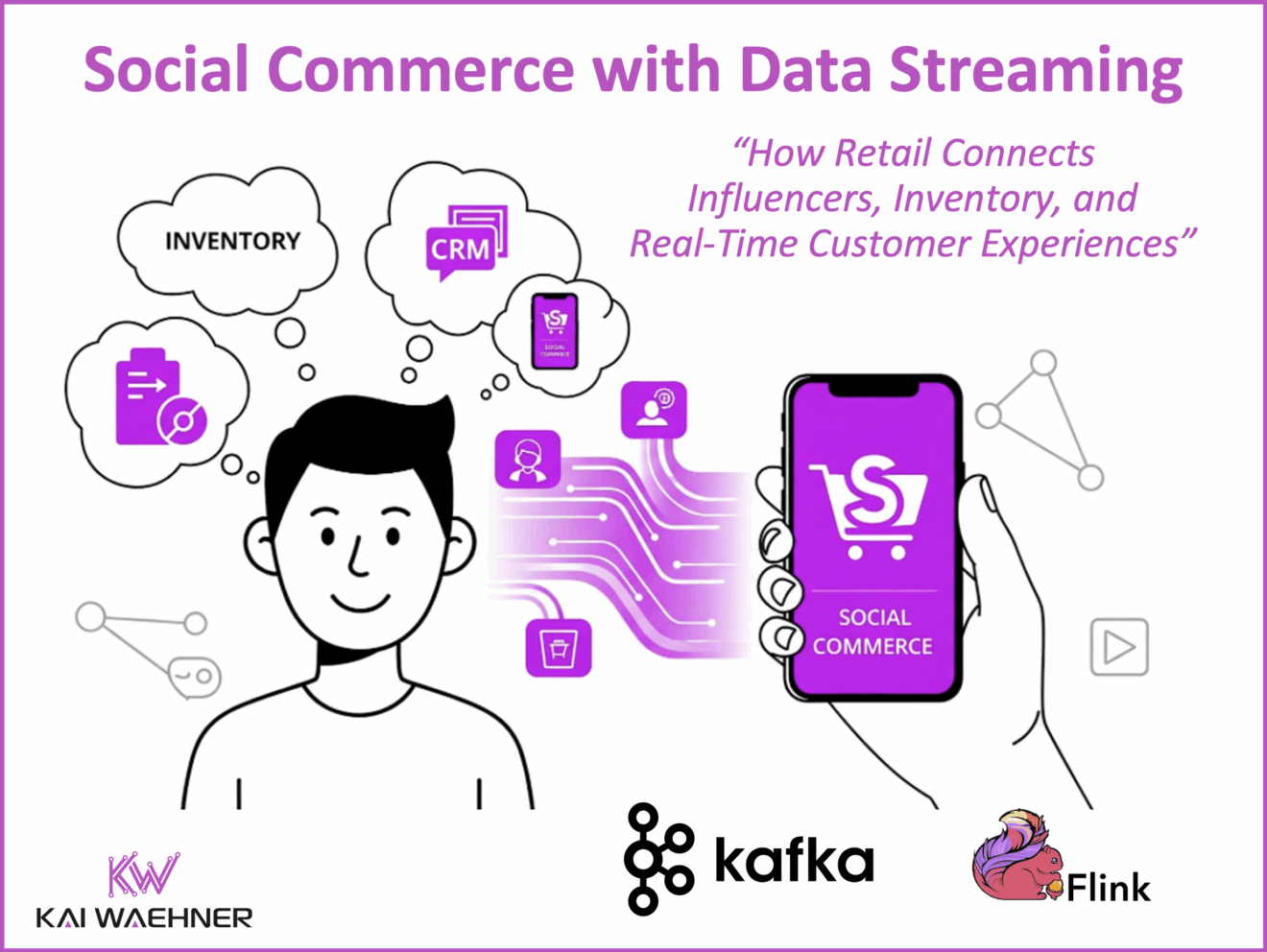 Data Streaming in Retail: Social Commerce from Influencers to Inventory ...
