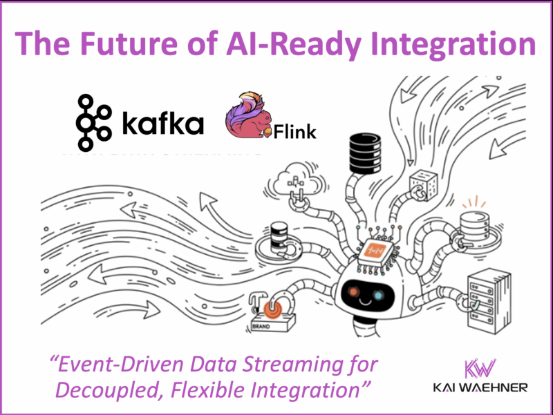 Building Agentic AI with Amazon Bedrock AgentCore and Data Streaming Using Apache Kafka and ...