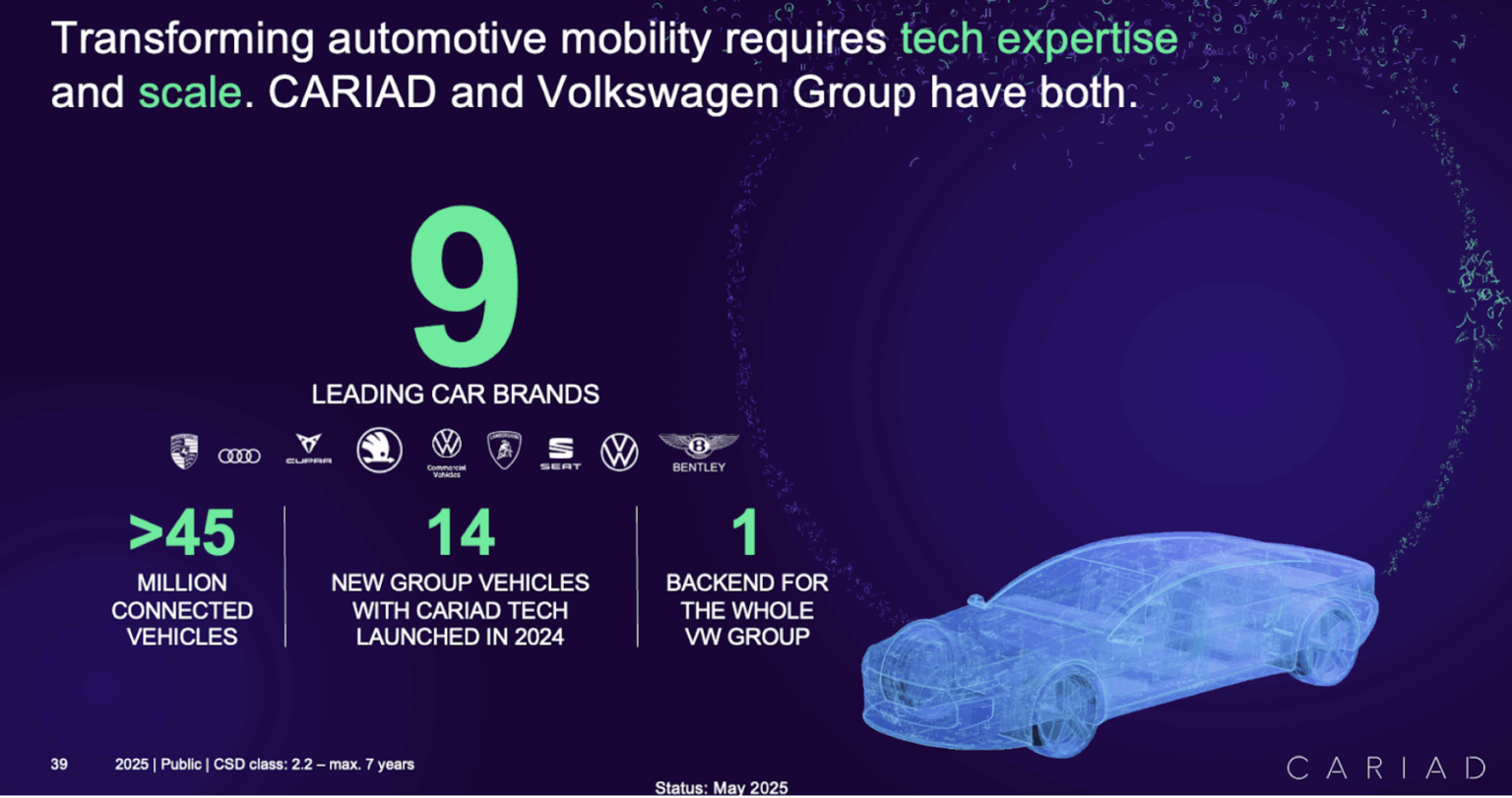 CARIAD’s Unified Data Platform: A Data Streaming Automotive Success ...