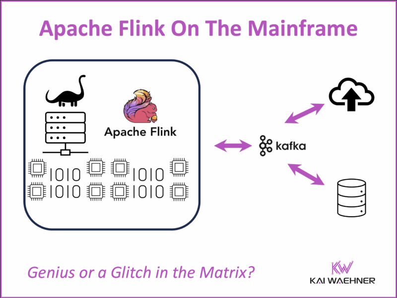 Building Agentic AI with Amazon Bedrock AgentCore and Data Streaming ...